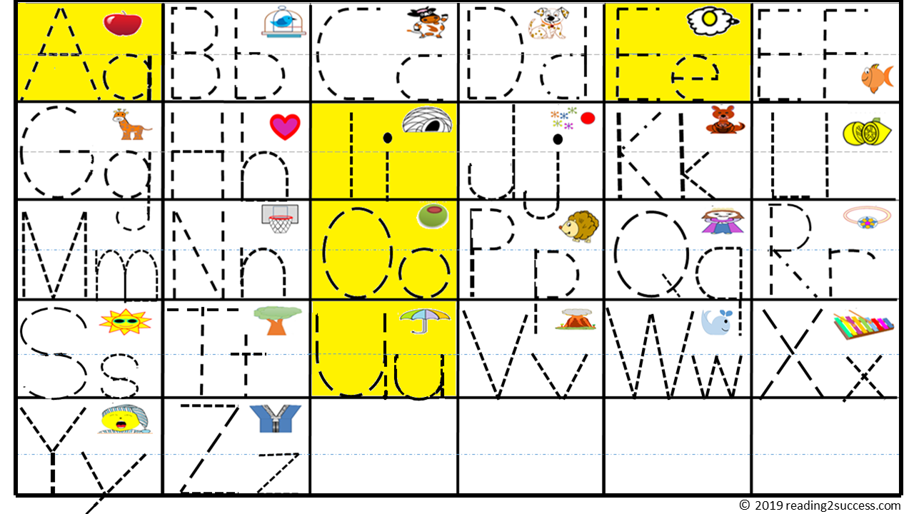 Reading2success: I Know the Alphabet