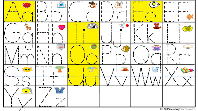 Reading2success: I Know the Alphabet