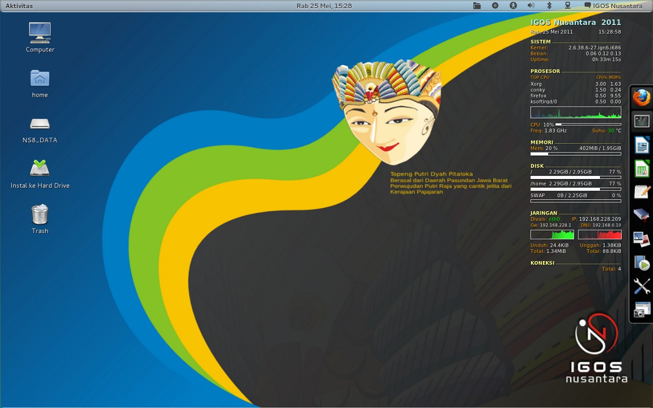 Mengenal sistem operasi: Daftar distro linux buatan indonesia