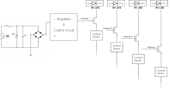 All About Embedded Systems: Direct AC LED Driver