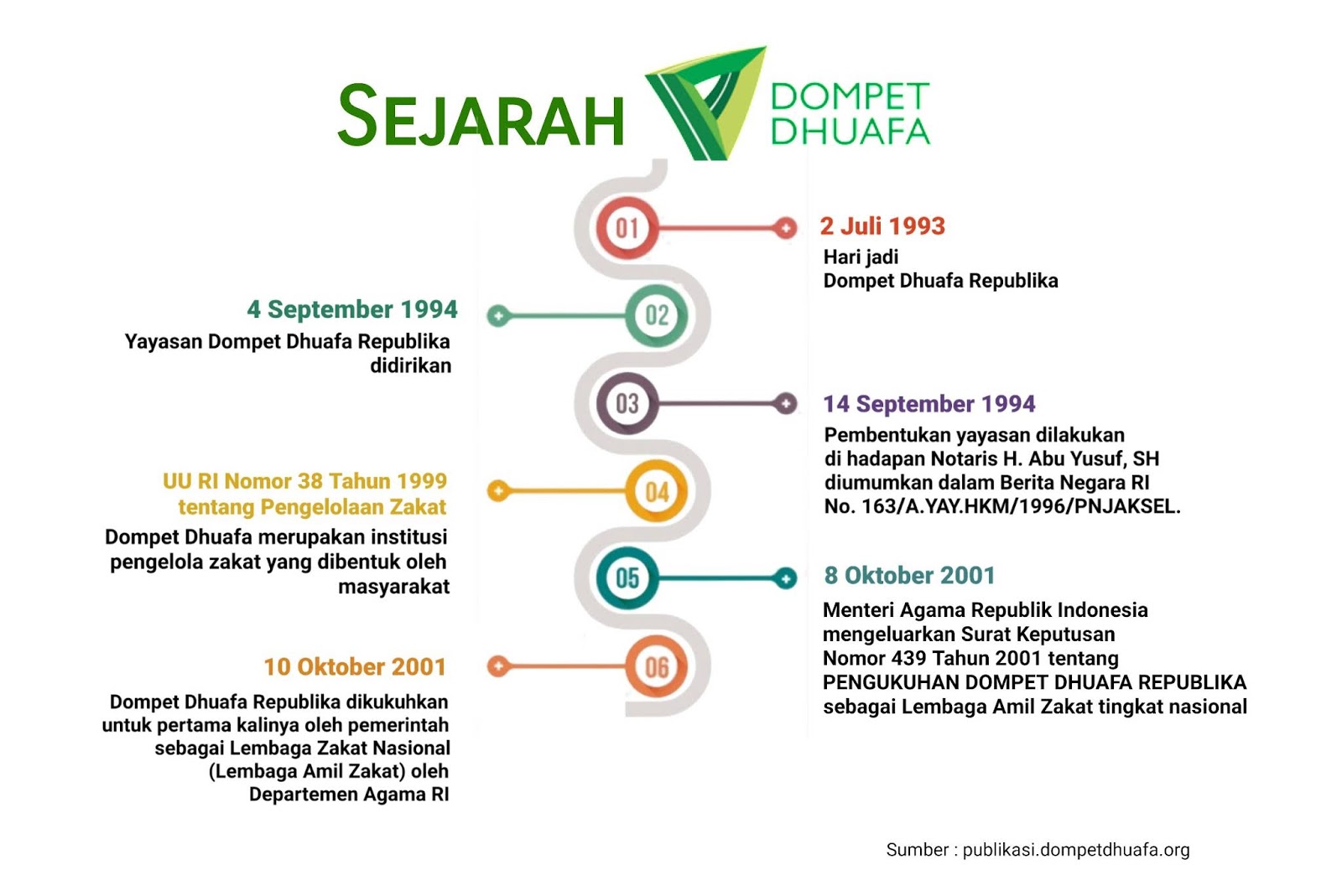√ Bahagianya Saat Kau Berguna, Mampukan Diri Menebar Kebaikan Bersama ...