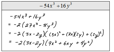 OpenAlgebra.com: Free Algebra Study Guide & Video Tutorials: General ...