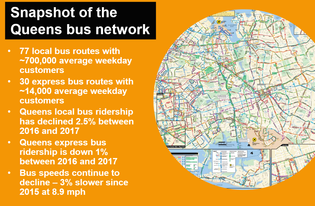 Queens Crap Mta Arranges One Year Plan To Rearrange Bus Routes In Queens