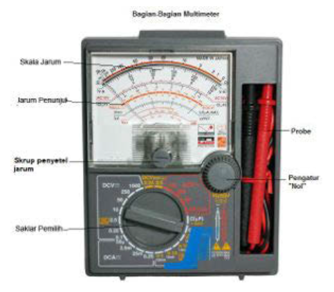 Fungsi Dan Unsur Multimeter Atau Multitester Atau Avometer - Hobi Motor