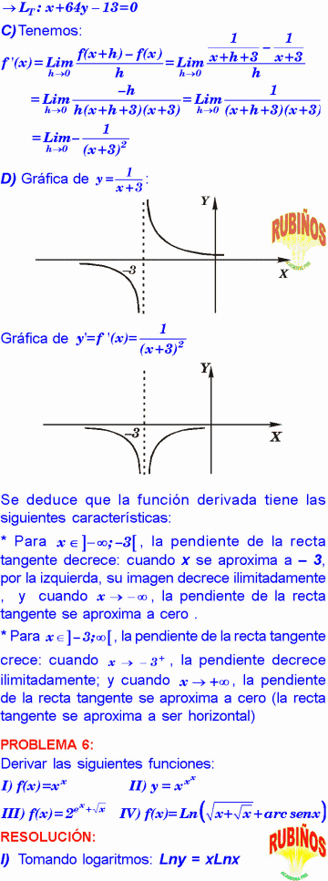 DERIVADAS PASO A PASO DESDE CERO CON EJEMPLOS Y EJERCICIOS PDF Y VIDEOS