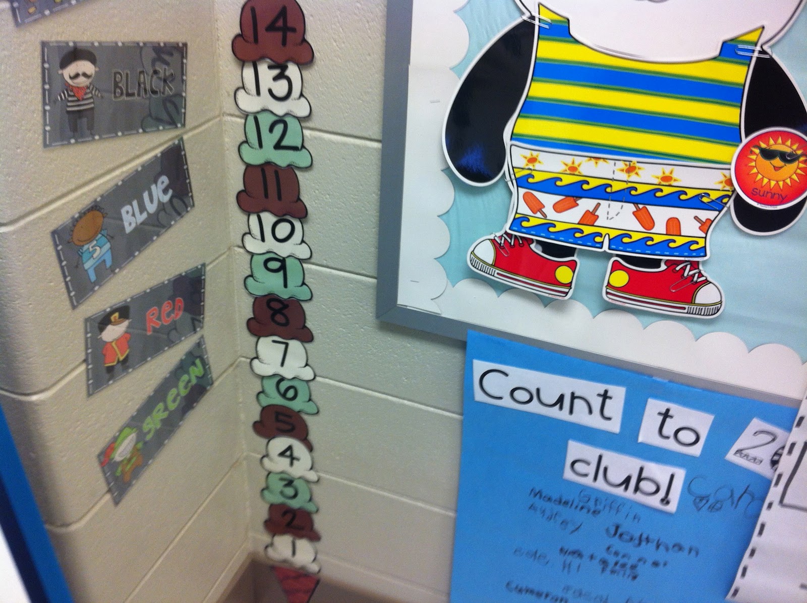 First Grader...at Last!: Math Meeting