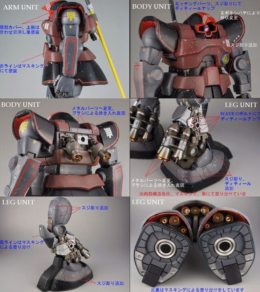 MG 1/100 Dom Real Type Colors - Custom Build