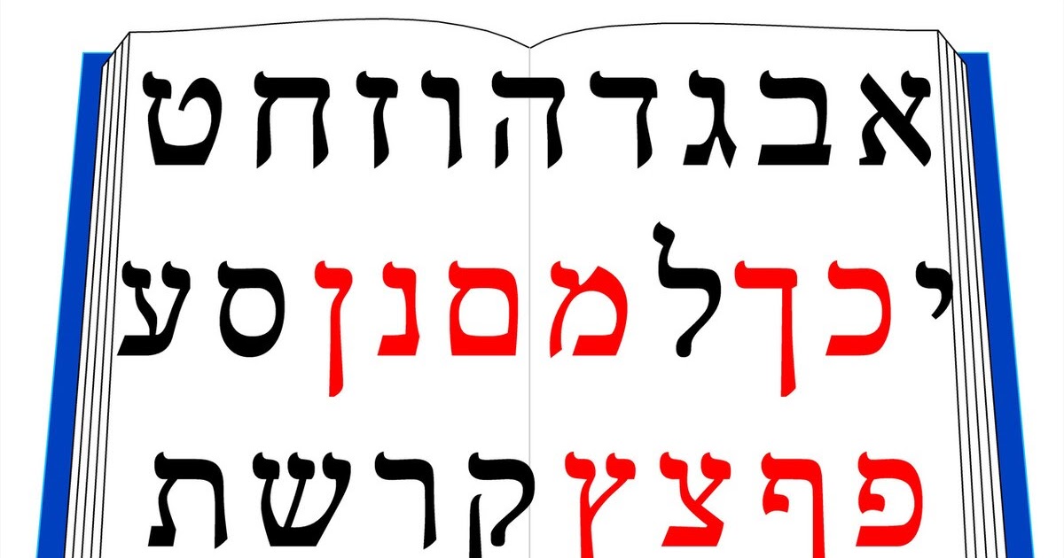 CULTURA HEBRAICA: OS 10 SIGNIFICADOS DO ALEF-BET