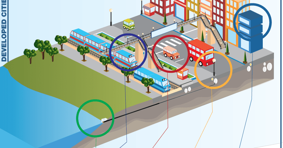 eLearning conocimiento en red: Anatomy of a smart city. The are 21 ...