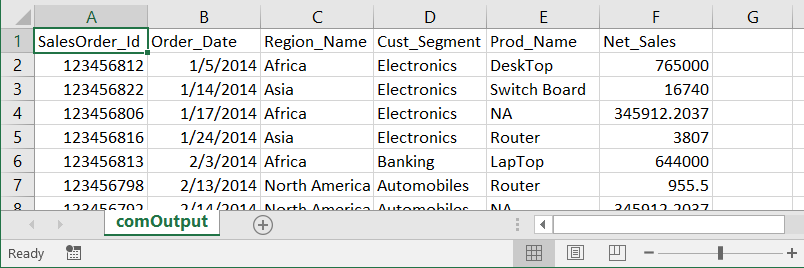 How to read tab delimited input data from a Text file in R | Power BI Analytics Kingdom | Blog