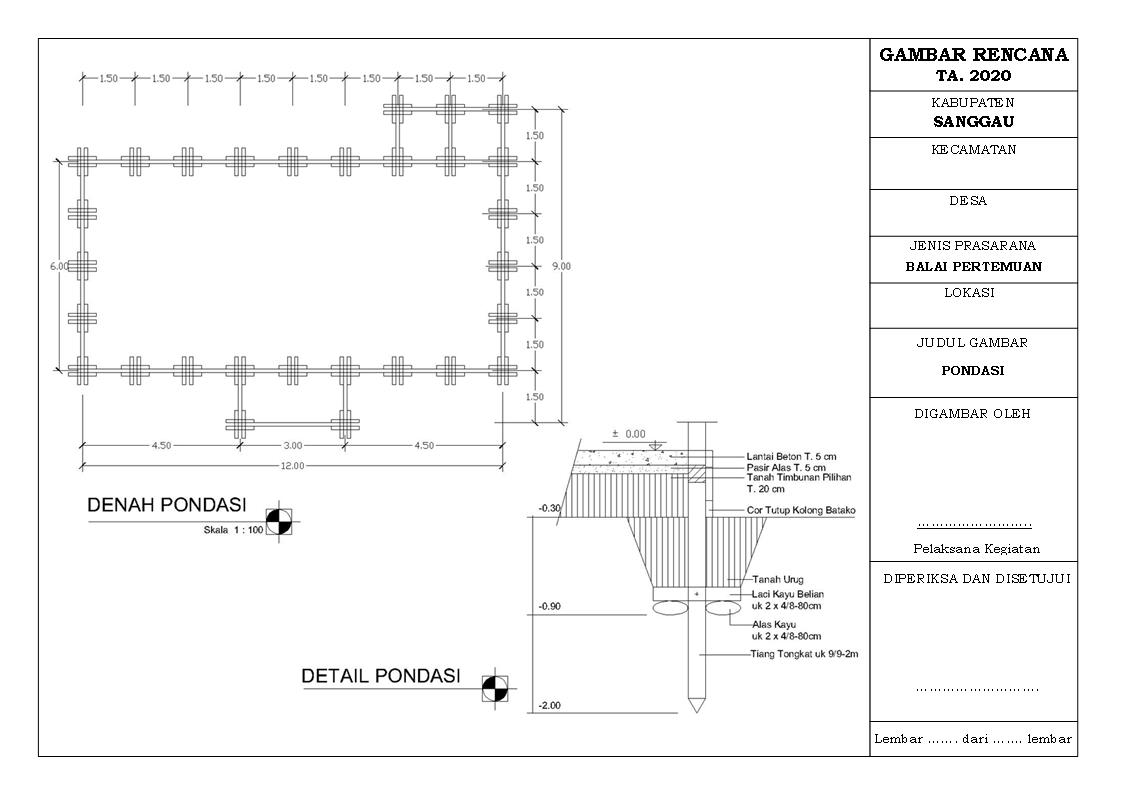 Infrastruktur Perdesaan: Desain dan RAB Pembangunan Balai Pertemuan (6m ...