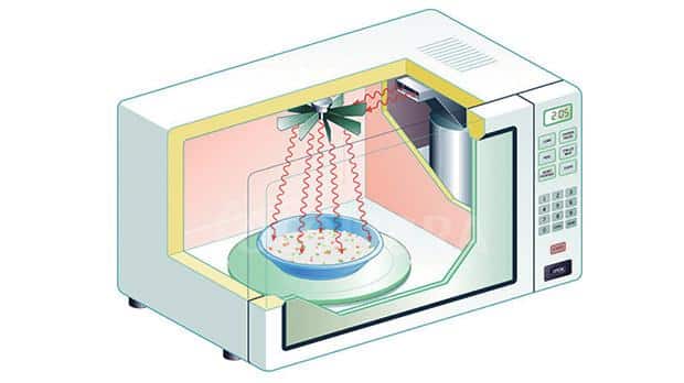 Qualtex ® Arg Repuestos para Electrodomésticos: MAGNETRONES PARA MICROONDAS