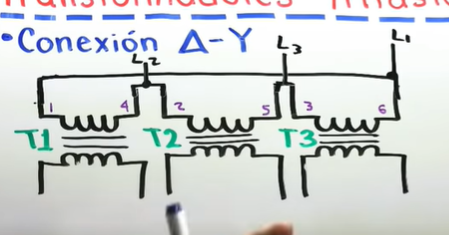 Transformador monofasico ideal
