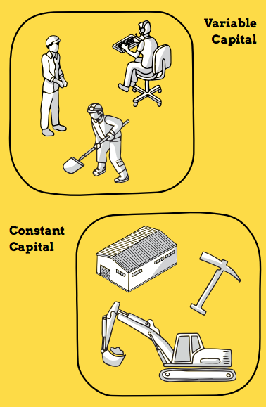 A Marxist Analysis of the iPhone