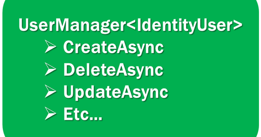 Sql server, .net and c# video tutorial: ASP.NET Core Identity UserManager and SignInManager