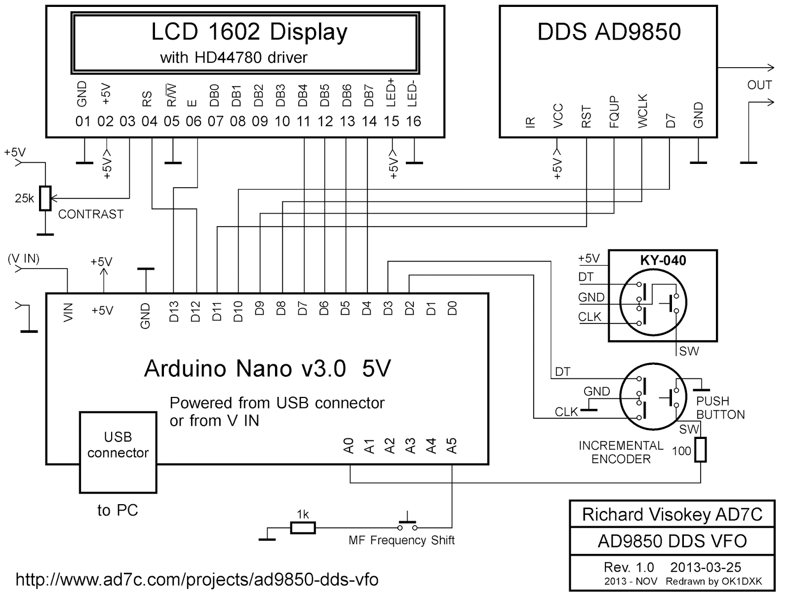 LINUX AND HAMRADIO: QRP PIXIE CW + AD9850 arduino VFO DDS