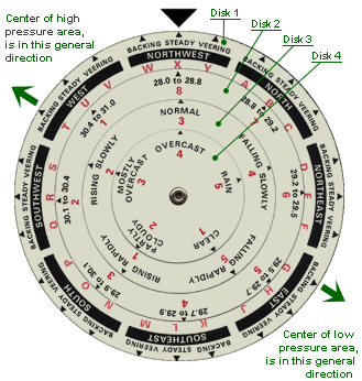 Погодный калькулятор The Sager weathercaster