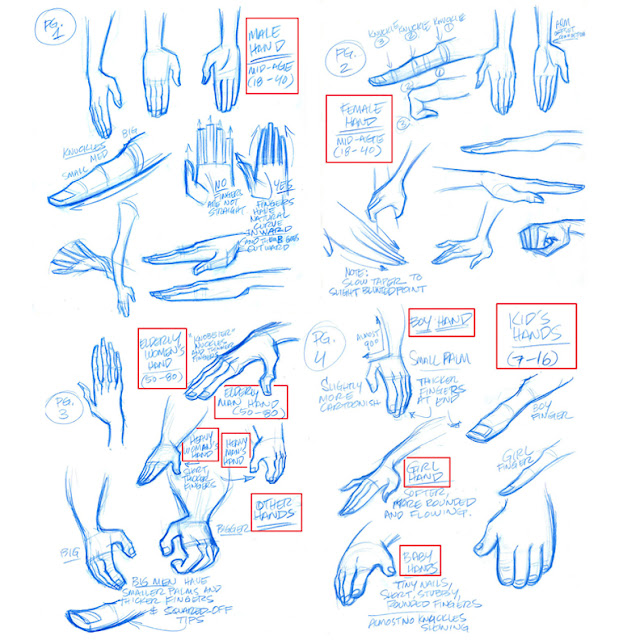 Animopus: Hand Poses Galore!