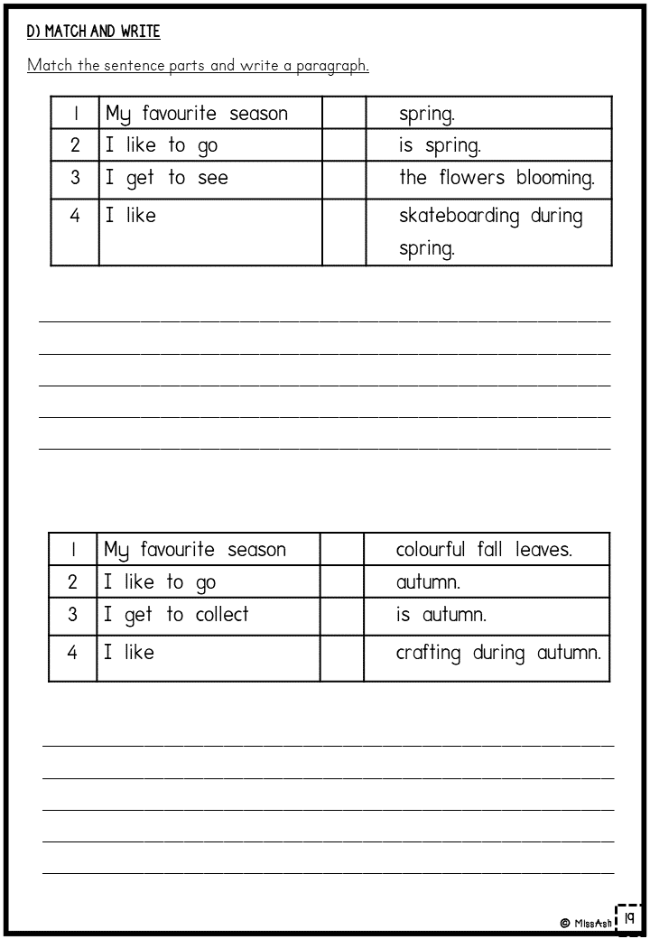 ASH THE TEACHER: Year 3 Step by Step Writing Module Part 1