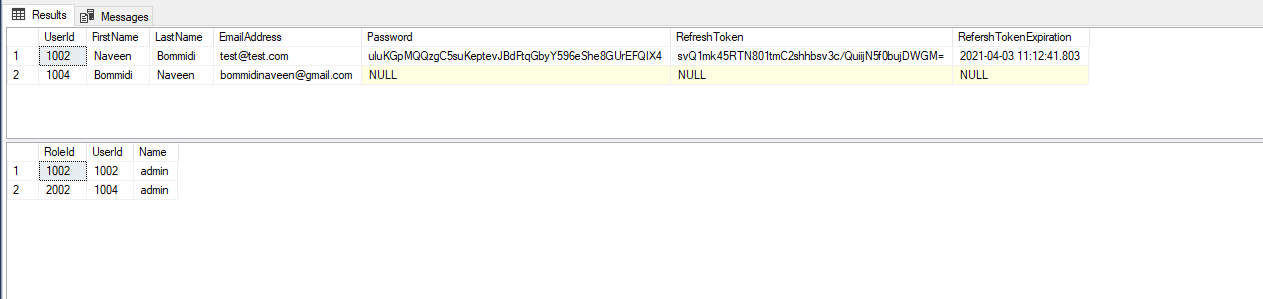 Part-2 Adding New User Into Database And Generating Custom JWT Token ...