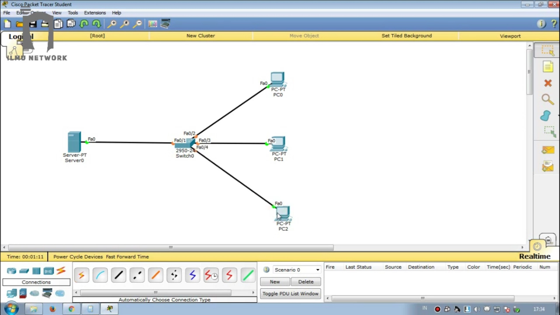 Materi TKJ Kartika: Konfigurasi Firewall Pada Cisco
