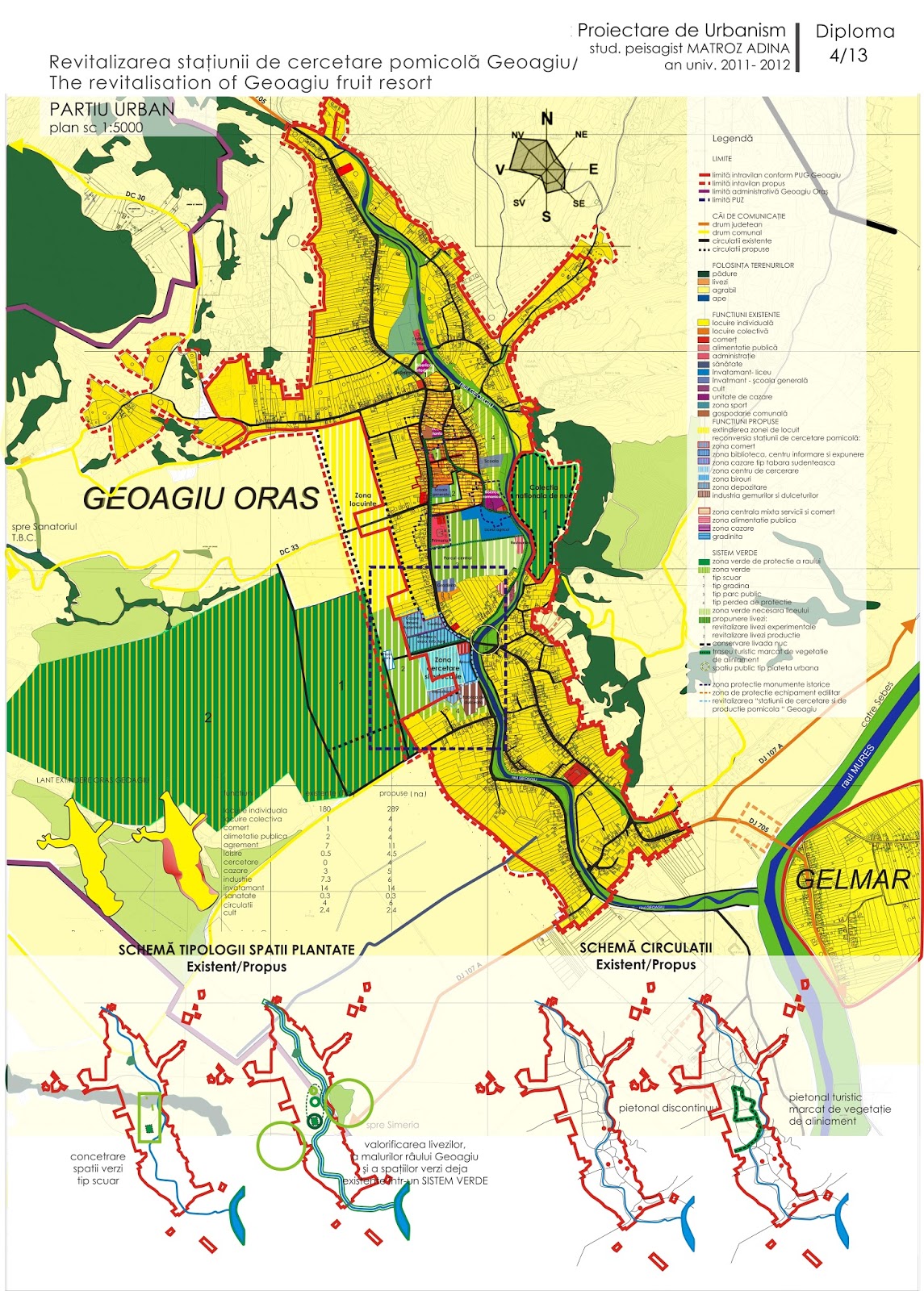 LANDstudio: Revitalizarea statiunii de cercetare pomicola Geoagiu, jud ...