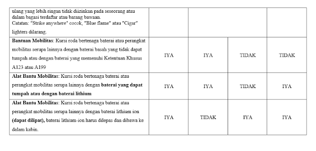Hidden Dangerous Goods