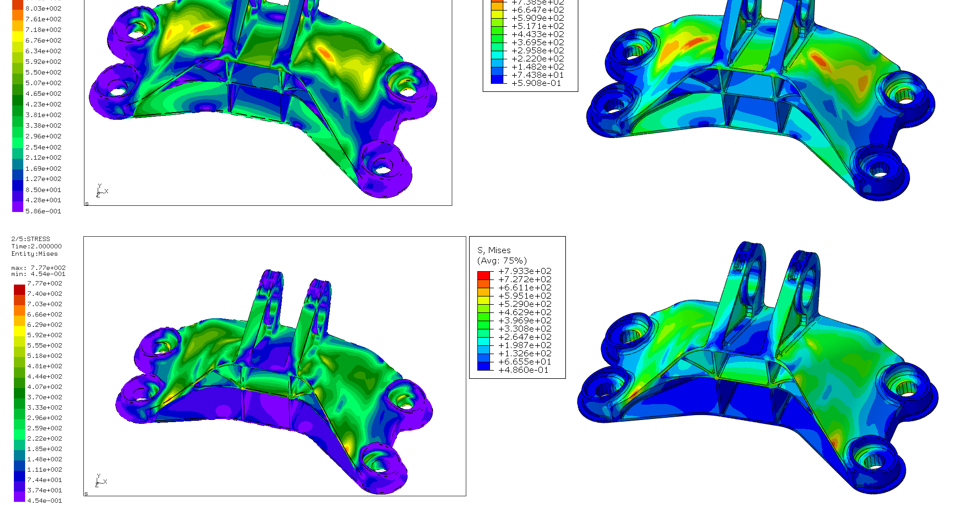 Modeling and Simulation for Additive Manufacturing: Additive ...