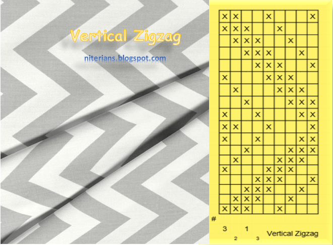 Zig-Zag or Pointed Twill Weave ~ A Textile Blog run by NITERians