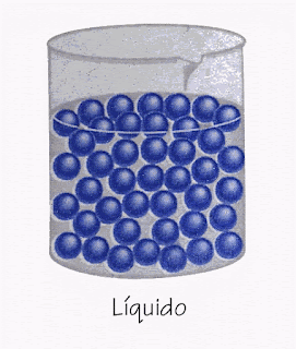 Deja fluir la física: FLUIDOS