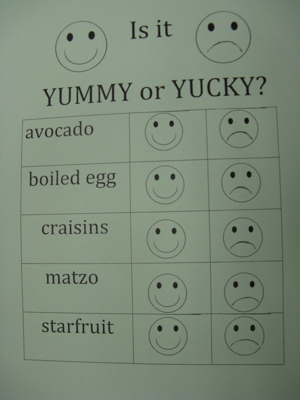 News From The Hive: Yucky or Yummy?