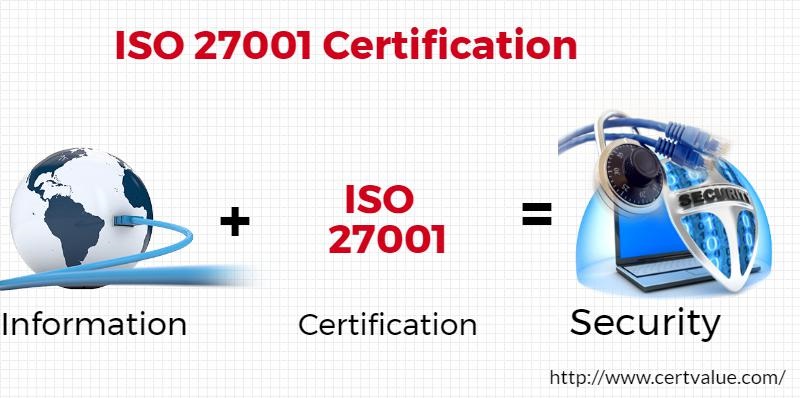 RACI matrix for ISO 27001 implementation project