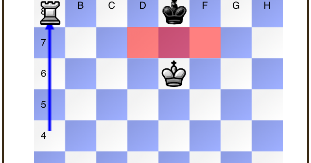Chess Trainer blog: How to checkmate with King and Rook