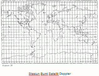 Geographic Informations System: Word Geodetic System (WGS 84)