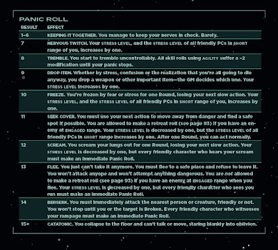 BARKING ALIEN: It's Cold Outside, There's No Kind of Atmosphere...