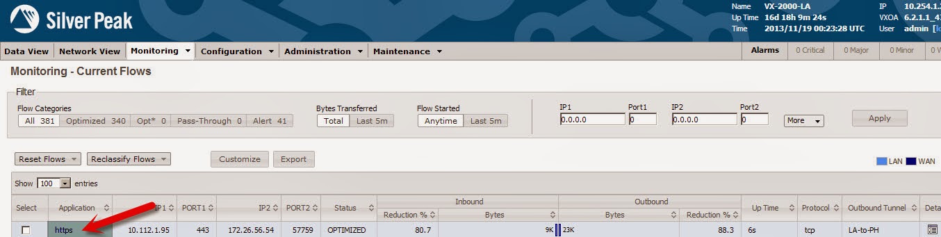 High-Tech Jargon : Silverpeak - Import Certificate to optimize SSL traffic