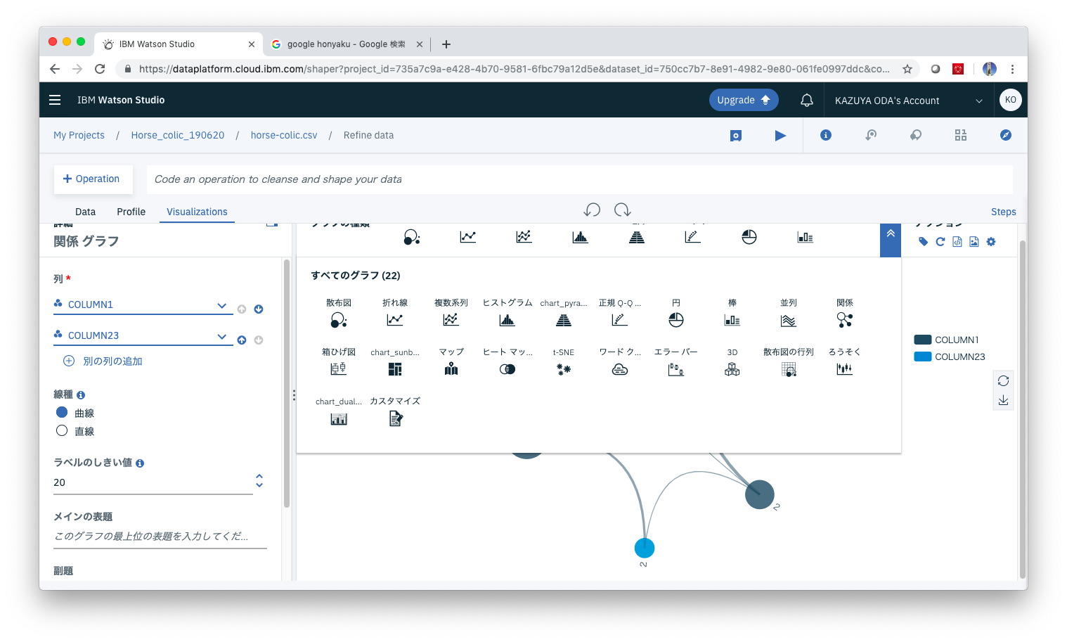 Watson Studioの「Data Refinery」機能で「馬の疝痛(せんつう)」データを眺めてみた。 - Sapporo ...