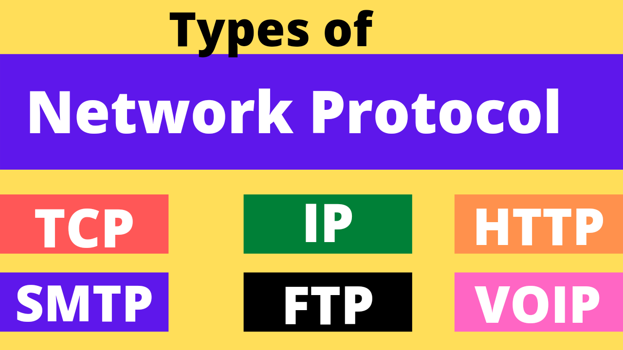 Types Of Network Protocol Protocol Full Description TCP IP FTP SMTP Types Of Network Protocol Protocol Full Description TCP IP FTP SMTP