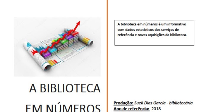 BiblioEtec Monte Mor: A Biblioteca em números