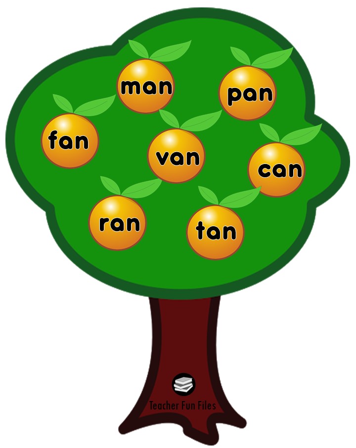 Teacher Fun Files: CVC Words Tree | Word Family Tree