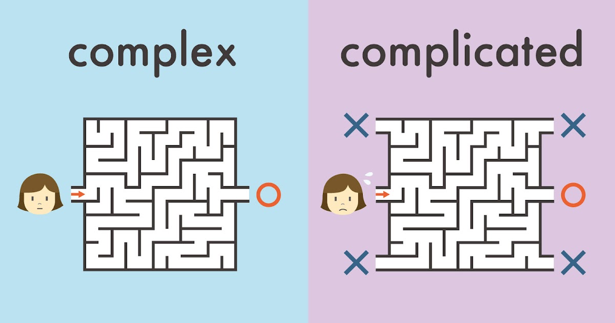 complex と complicated の違いとは？