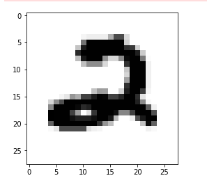 some Python (Matplotlib)