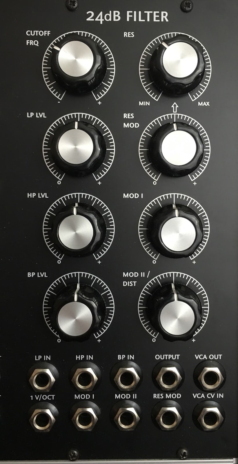 The Hordijk Modular Blog