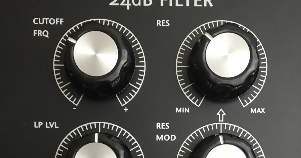 The Hordijk Modular Blog