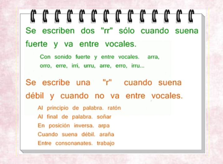 PRIMERO Y SEGUNDO CAMPI: PALABRAS CON R O RR. UNIDAD 10. LENGUA 1º DE ...