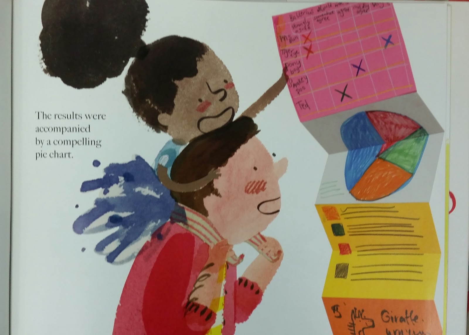 Reederama: ReedALOUD: One Word from Sophia