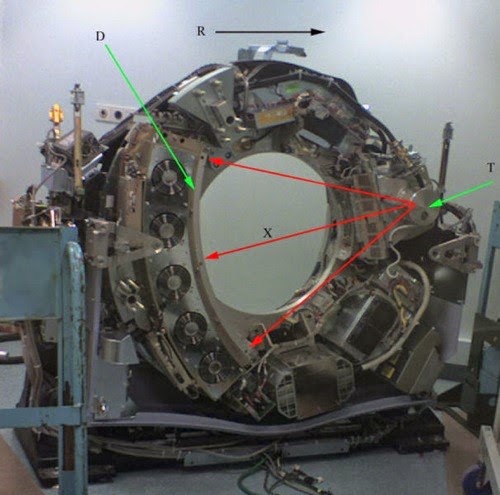 Apuntes de Medicina: Tomografía Axial Computarizada