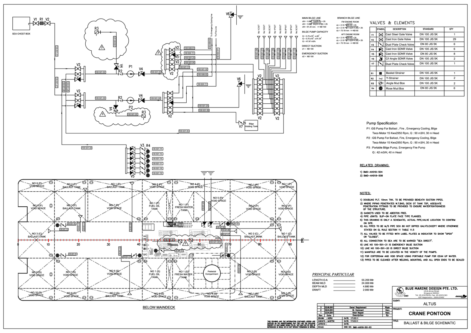 Den Mas Rojomolo: Piping Shipyard Flow of Work