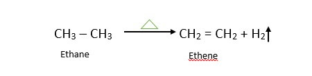 Chemfastlearning: Alkanes