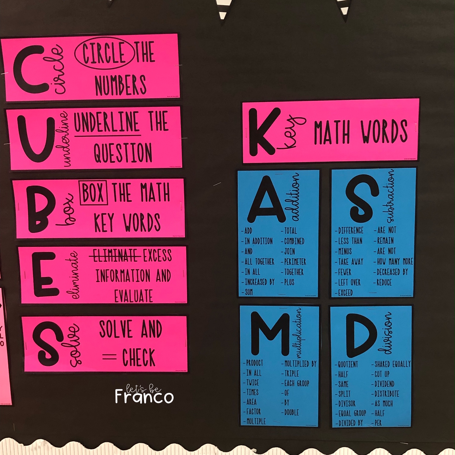 Let's be Franco: Math Reference Bulletin Board